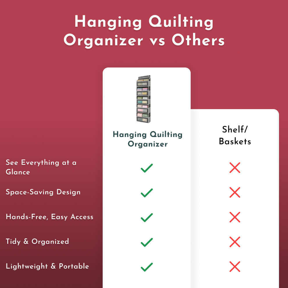Hanging Quilting Organizer | Fabric Storage & Project Manager