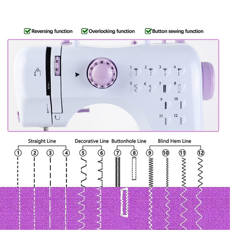 Beginner 12-Stitch Sewing Machine | Reverse & Easy